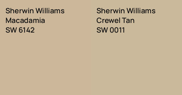 Sherwin Williams Macadamia vs. Sherwin Williams Crewel Tan comparison