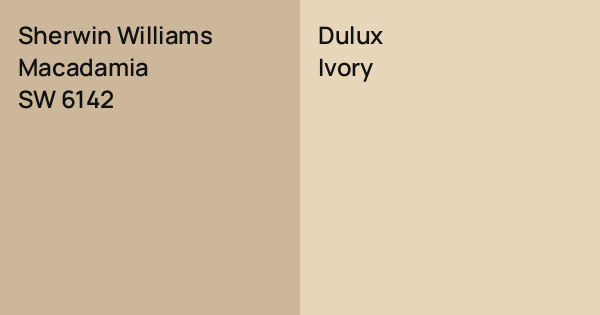 Sherwin Williams Macadamia vs. Dulux Ivory comparison