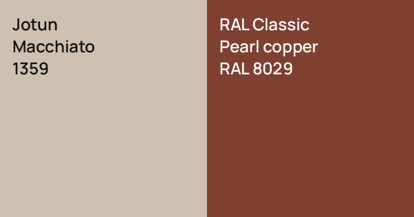 Jotun Macchiato vs. RAL Classic Pearl copper comparison