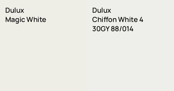 Dulux Magic White vs. Dulux Chiffon White 4 comparison