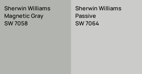 Sherwin Williams Magnetic Gray vs. Sherwin Williams Passive comparison