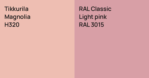 Tikkurila Magnolia vs. RAL Classic Light pink comparison