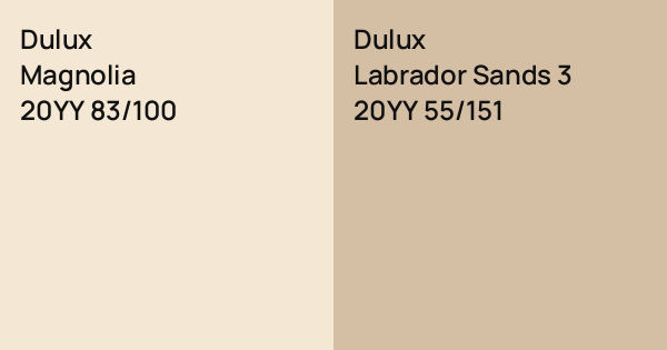 Dulux Magnolia vs. Dulux Labrador Sands 3 comparison