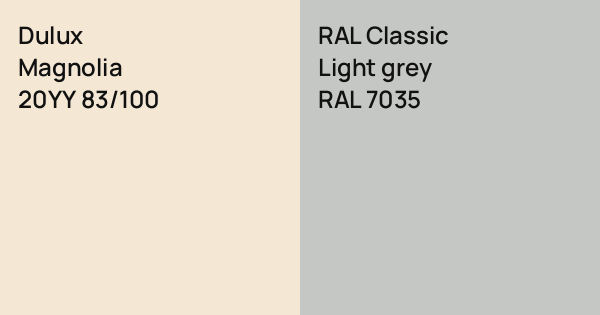 Dulux Magnolia vs. RAL Classic Light grey comparison