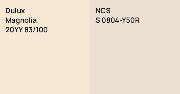 Dulux Magnolia vs. NCS S 0804-Y50R comparison