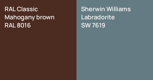 RAL Classic Mahogany brown vs. Sherwin Williams Labradorite comparison