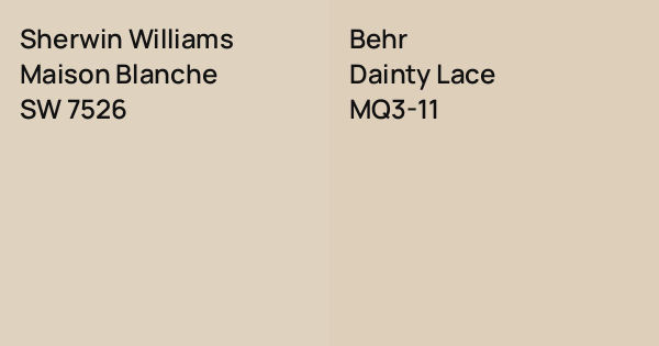 Sherwin Williams Maison Blanche vs. Behr Dainty Lace comparison