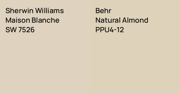 Sherwin Williams Maison Blanche vs. Behr Natural Almond comparison