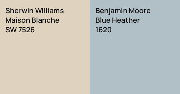 Sherwin Williams Maison Blanche vs. Benjamin Moore Blue Heather comparison