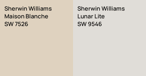 Sherwin Williams Maison Blanche vs. Sherwin Williams Lunar Lite comparison