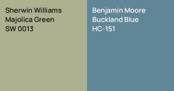 Sherwin Williams Majolica Green vs. Benjamin Moore Buckland Blue comparison