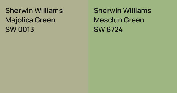 Sherwin Williams Majolica Green vs. Sherwin Williams Mesclun Green ...