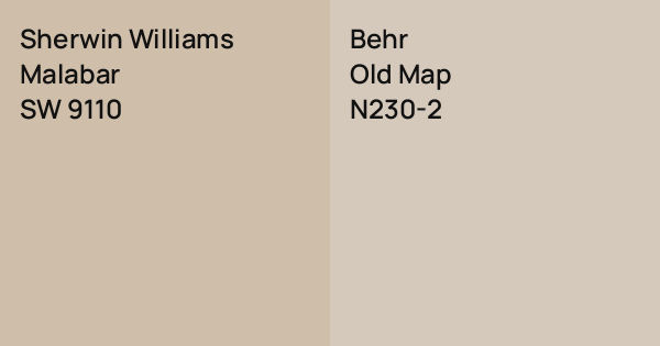 Sherwin Williams Malabar vs. Behr Old Map comparison