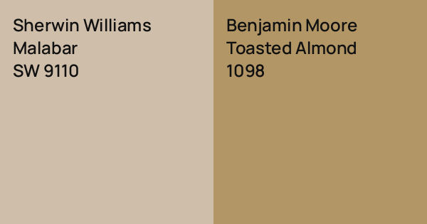 Sherwin Williams Malabar vs. Benjamin Moore Toasted Almond comparison