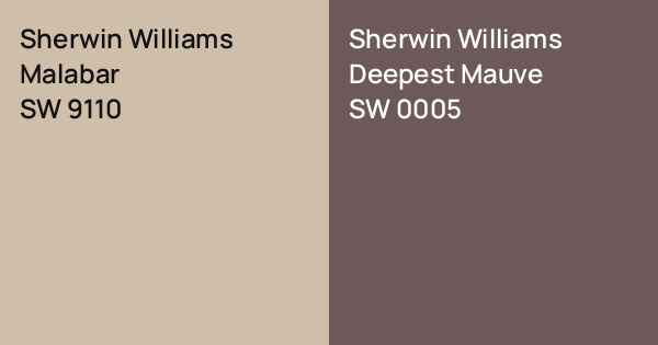 Sherwin Williams Malabar vs. Sherwin Williams Deepest Mauve comparison