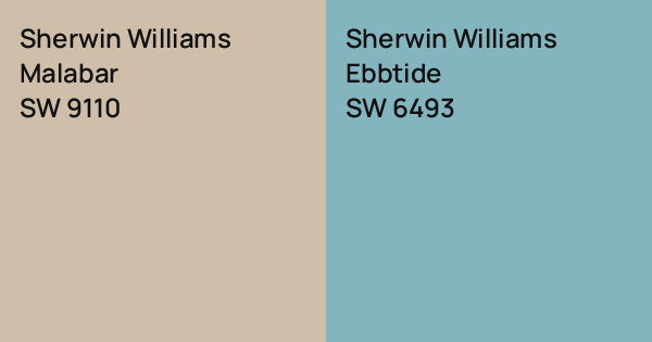 Sherwin Williams Malabar vs. Sherwin Williams Ebbtide comparison