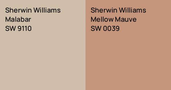 Sherwin Williams Malabar vs. Sherwin Williams Mellow Mauve comparison