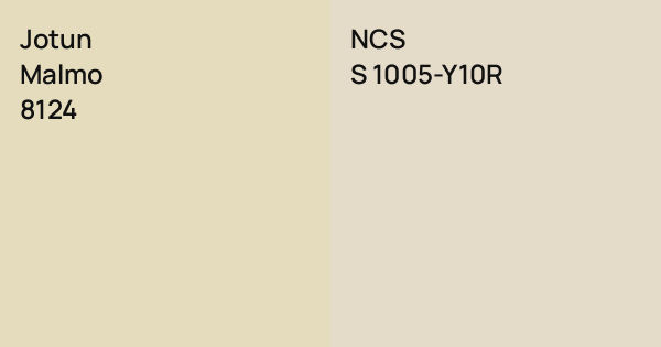 Jotun Malmo vs. NCS S 1005-Y10R comparison