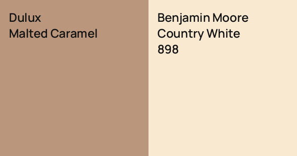 Dulux Malted Caramel vs. Benjamin Moore Country White comparison