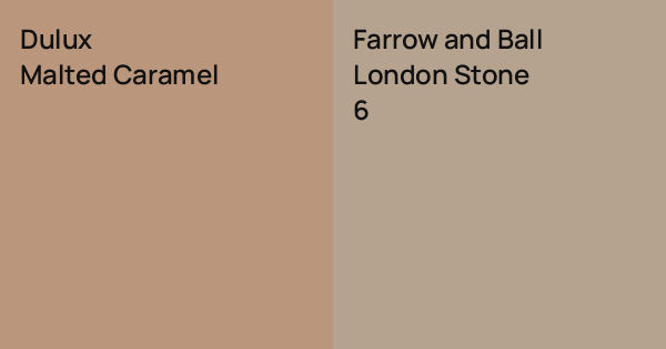Dulux Malted Caramel vs. Farrow and Ball London Stone comparison