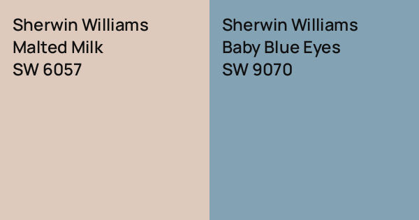 Sherwin Williams Malted Milk vs. Sherwin Williams Baby Blue Eyes comparison