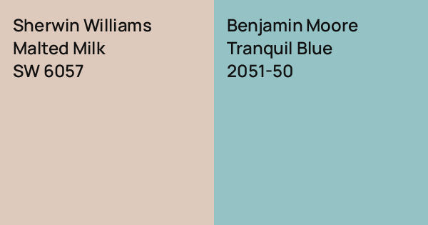 Sherwin Williams Malted Milk vs. Benjamin Moore Tranquil Blue comparison