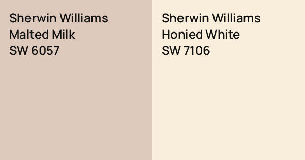 Sherwin Williams Malted Milk vs. Sherwin Williams Honied White comparison