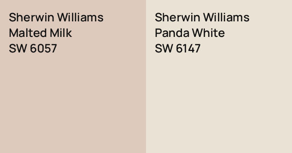 Sherwin Williams Malted Milk vs. Sherwin Williams Panda White comparison