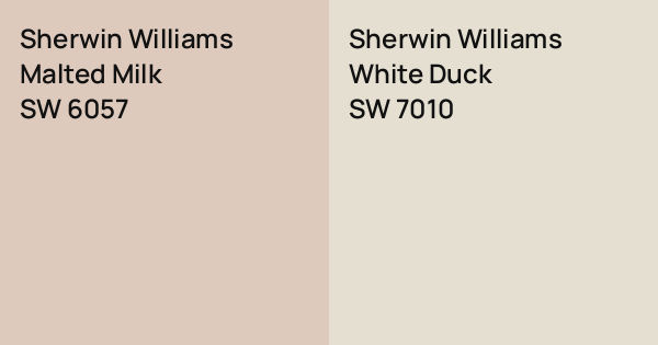 Sherwin Williams Malted Milk vs. Sherwin Williams White Duck comparison