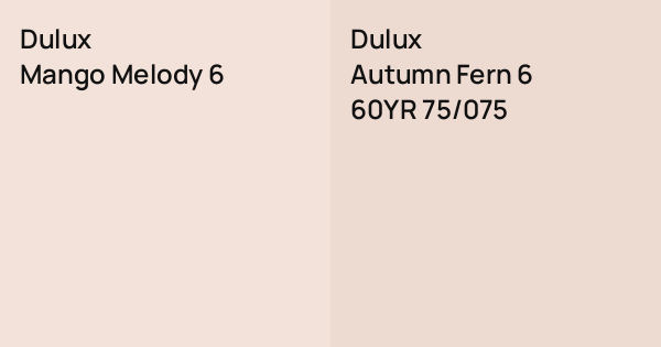 Dulux Mango Melody 6 vs. Dulux Autumn Fern 6 comparison