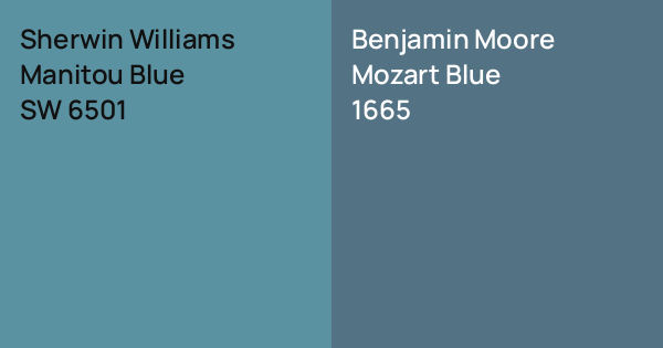 Sherwin Williams Manitou Blue vs. Benjamin Moore Mozart Blue comparison