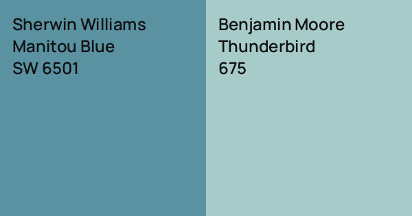 Sherwin Williams Manitou Blue vs. Benjamin Moore Thunderbird comparison