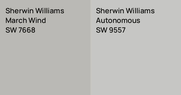Sherwin Williams March Wind vs. Sherwin Williams Autonomous comparison