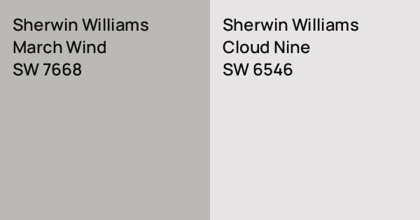 Sherwin Williams March Wind vs. Sherwin Williams Cloud Nine comparison