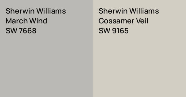 Sherwin Williams March Wind vs. Sherwin Williams Gossamer Veil comparison