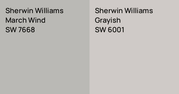 Sherwin Williams March Wind vs. Sherwin Williams Grayish comparison