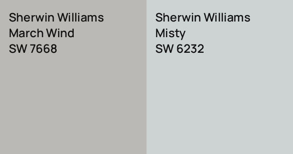 Sherwin Williams March Wind vs. Sherwin Williams Misty comparison