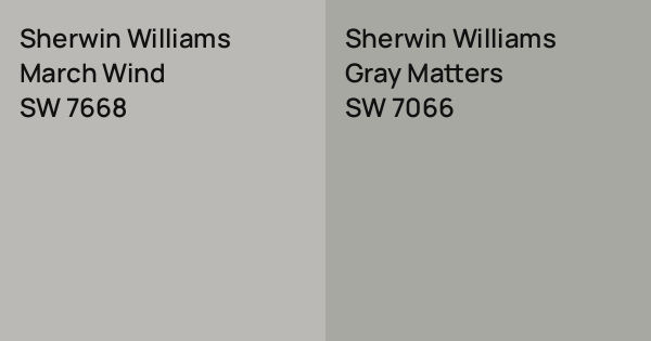 Sherwin Williams March Wind vs. Sherwin Williams Gray Matters comparison