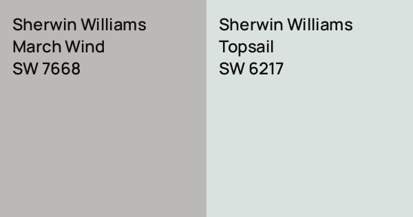 Sherwin Williams March Wind vs. Sherwin Williams Topsail comparison