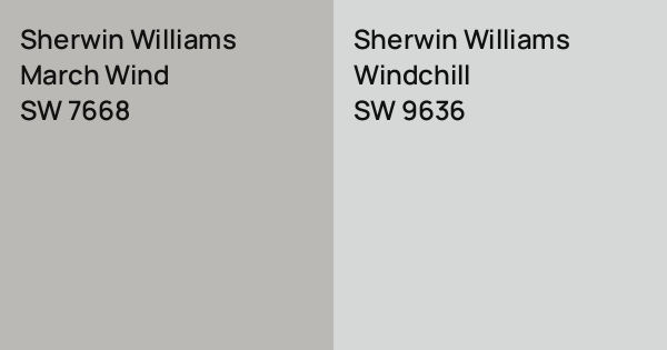 Sherwin Williams March Wind vs. Sherwin Williams Windchill comparison