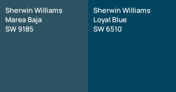 Sherwin Williams Marea Baja vs. Sherwin Williams Loyal Blue comparison