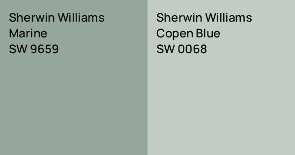 Sherwin Williams Marine vs. Sherwin Williams Copen Blue comparison