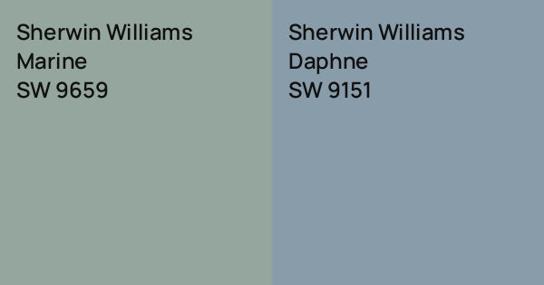 Sherwin Williams Marine vs. Sherwin Williams Daphne comparison