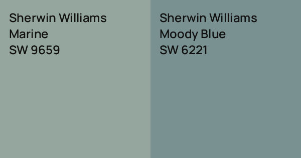 Sherwin Williams Marine vs. Sherwin Williams Moody Blue comparison