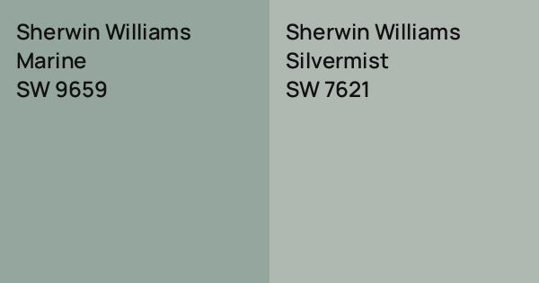 Sherwin Williams Marine vs. Sherwin Williams Silvermist comparison