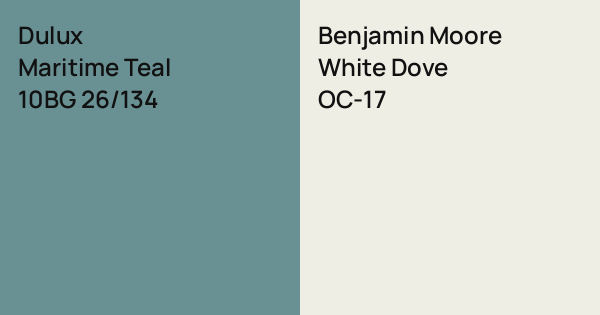 Dulux Maritime Teal vs. Benjamin Moore White Dove comparison