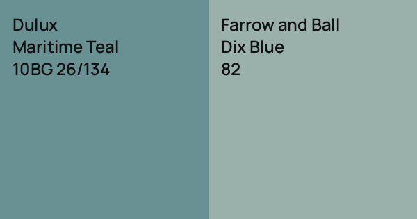 Dulux Maritime Teal vs. Farrow and Ball Dix Blue comparison
