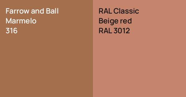 Farrow and Ball Marmelo vs. RAL Classic Beige red comparison