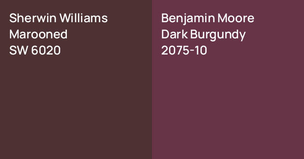 Sherwin Williams Marooned vs. Benjamin Moore Dark Burgundy comparison