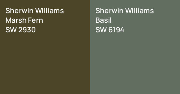 Sherwin Williams Marsh Fern vs. Sherwin Williams Basil comparison